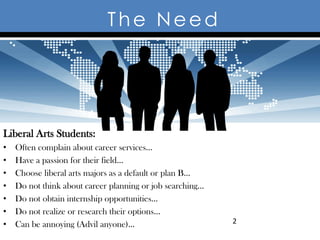 Liberal Arts Internbridge2b | PPT