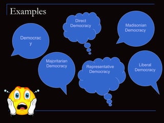 Liberal Democracy by Muhammad Muinul Islam | PPT | Civic affairs | Politics