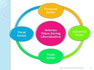 Liberalisation | PPTX