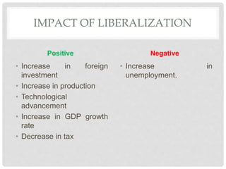 Liberalisation of indian economy | PPTX