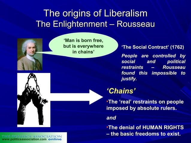Liberalism | PPT