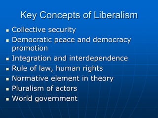 liberalism in international relations for punjab university | PPT