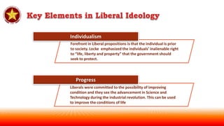 Liberalism and Education (slide by salcedo) | PPTX