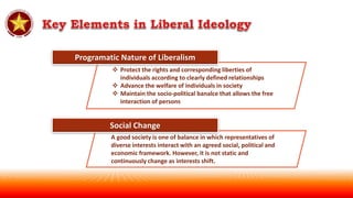Liberalism and Education (slide by salcedo) | PPTX