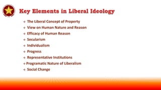 Liberalism and Education (slide by salcedo) | PPTX