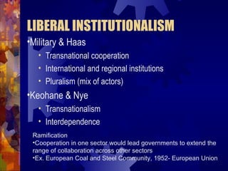Liberalism and Marxism | PPT
