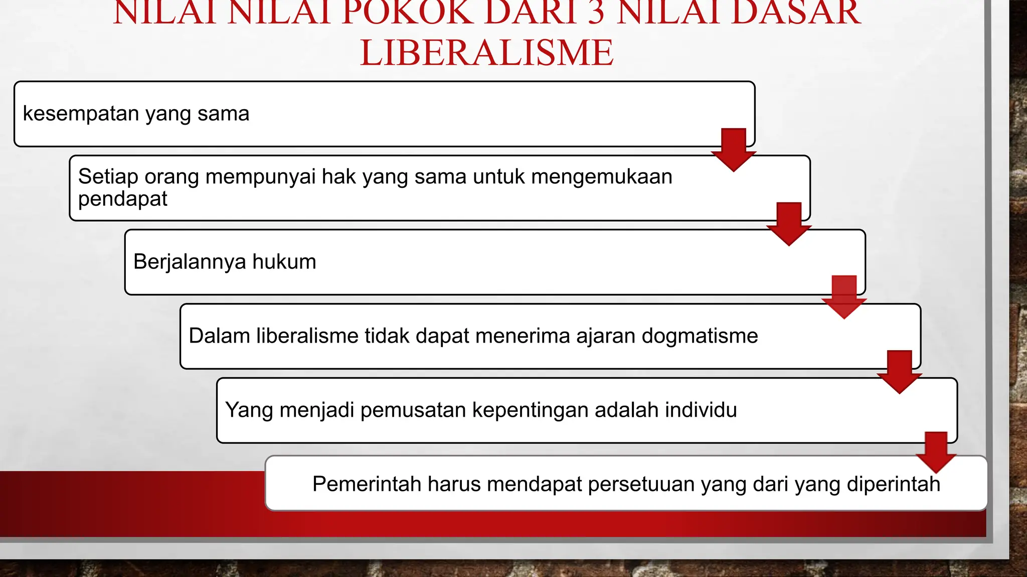liberalisme dan sosialisme sebagai perjuangan moral.pptx