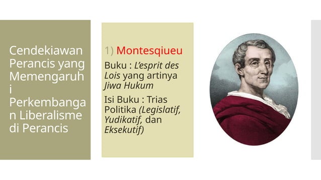 PAHAM LIBERALISME DI DUNIA DALAM PERSPEKTIF SISWA | PPT