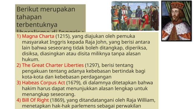 PAHAM LIBERALISME DI DUNIA DALAM PERSPEKTIF SISWA | PPTX