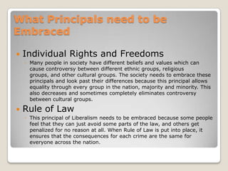 Liberalism imposed | PPT