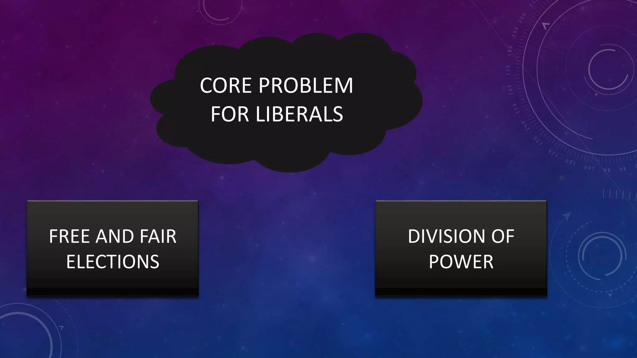 Liberalism in International Relations.pptx