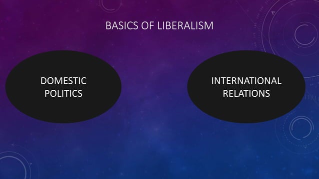 Liberalism in International Relations.pptx