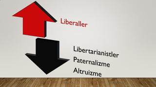 LİBERALİZM VE PATERNALİZM | PDF