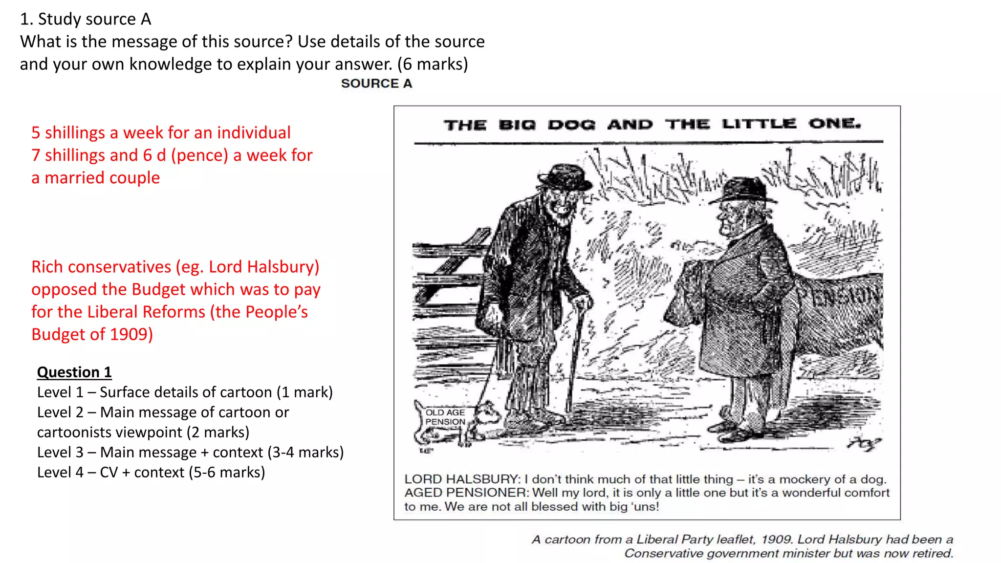 Liberal reforms dirt review lesson power point | PPTX | Retirement ...