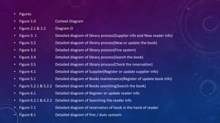 Liberary management system | PPTX