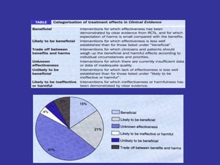 Alessandro Liberati - Centro Cochrane Italiano, Milano; Università ...