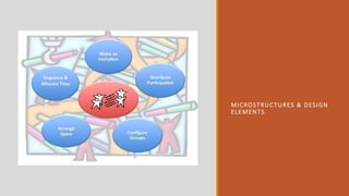 Liberating structure rejuvenate your meetings | PDF