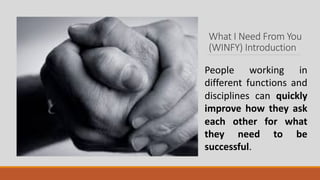 Liberating structure rejuvenate your meetings | PPT