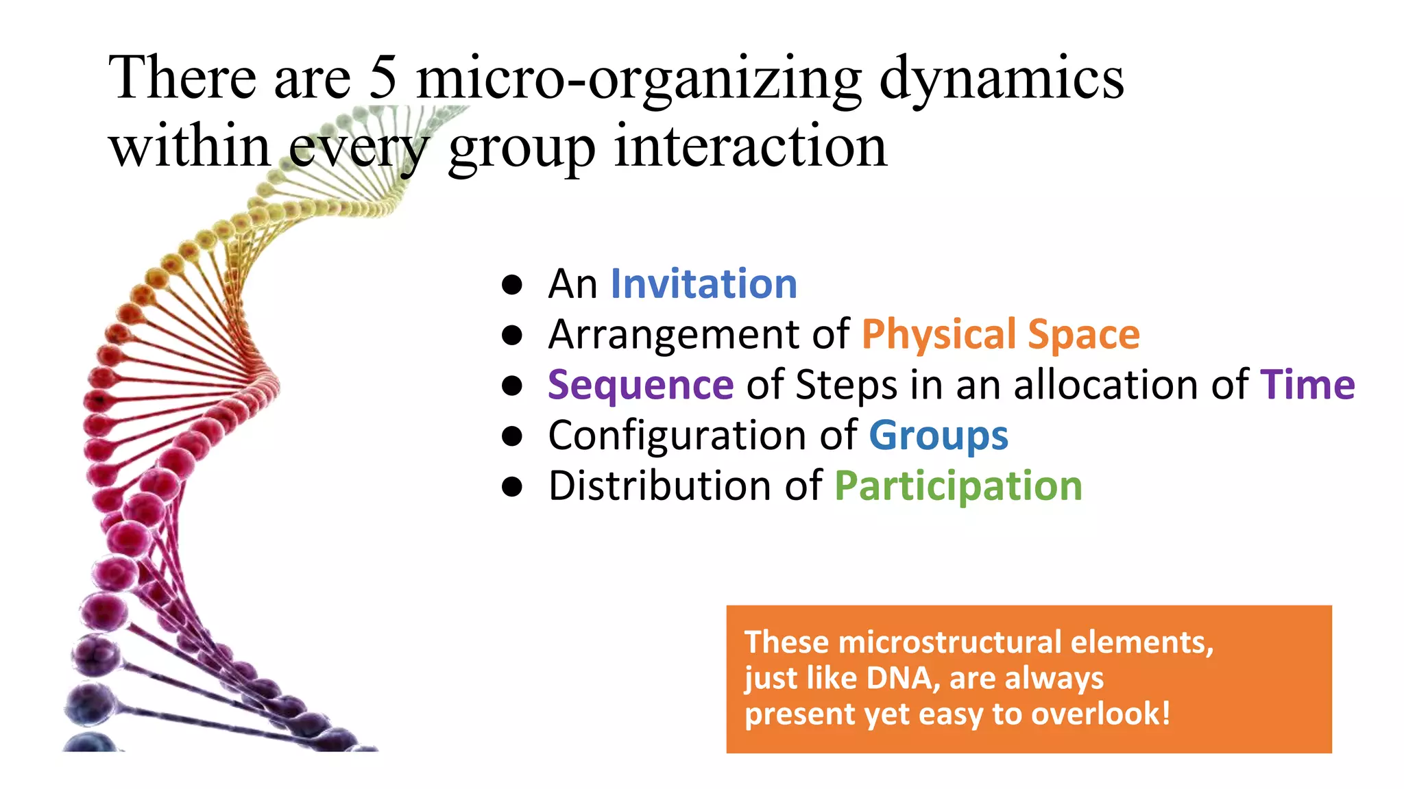Liberating structures Williams/Colby | PPT