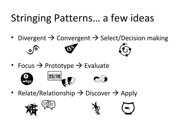 Liberating Structures for Knowledge Sharing | PPT