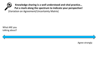 Liberating Structures for Knowledge Sharing | PPT