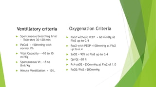 LIBERATION FROM VENTILLATOR.pptx