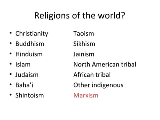 Liberation Theology | PPT