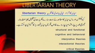Liberatrain theory | PPT