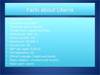 Liberia presention | PPT