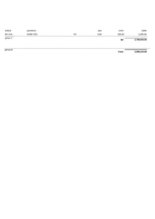 Liber magazine | PDF | Business | Business and Finance