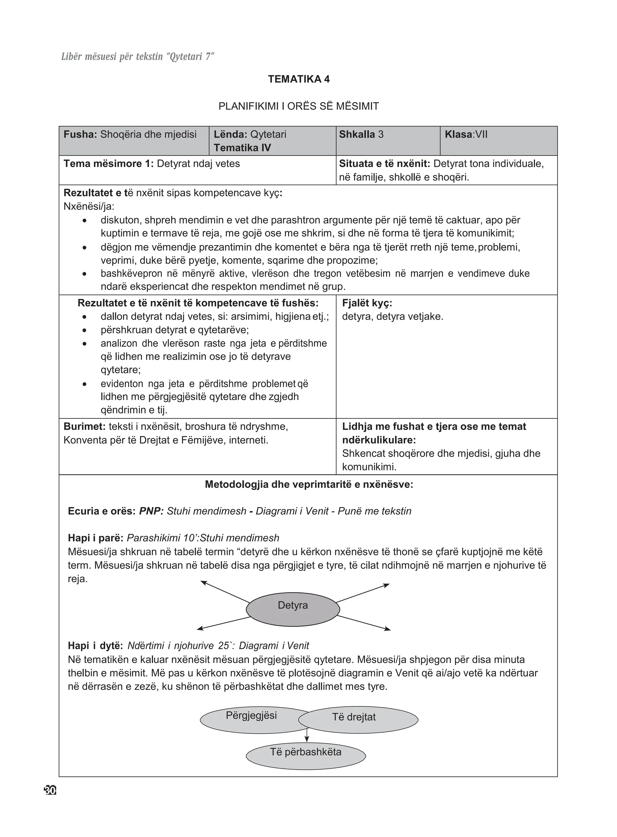 Liber_Mesuesi_Qytetaria_7.docxcv ffff vv | DOCX