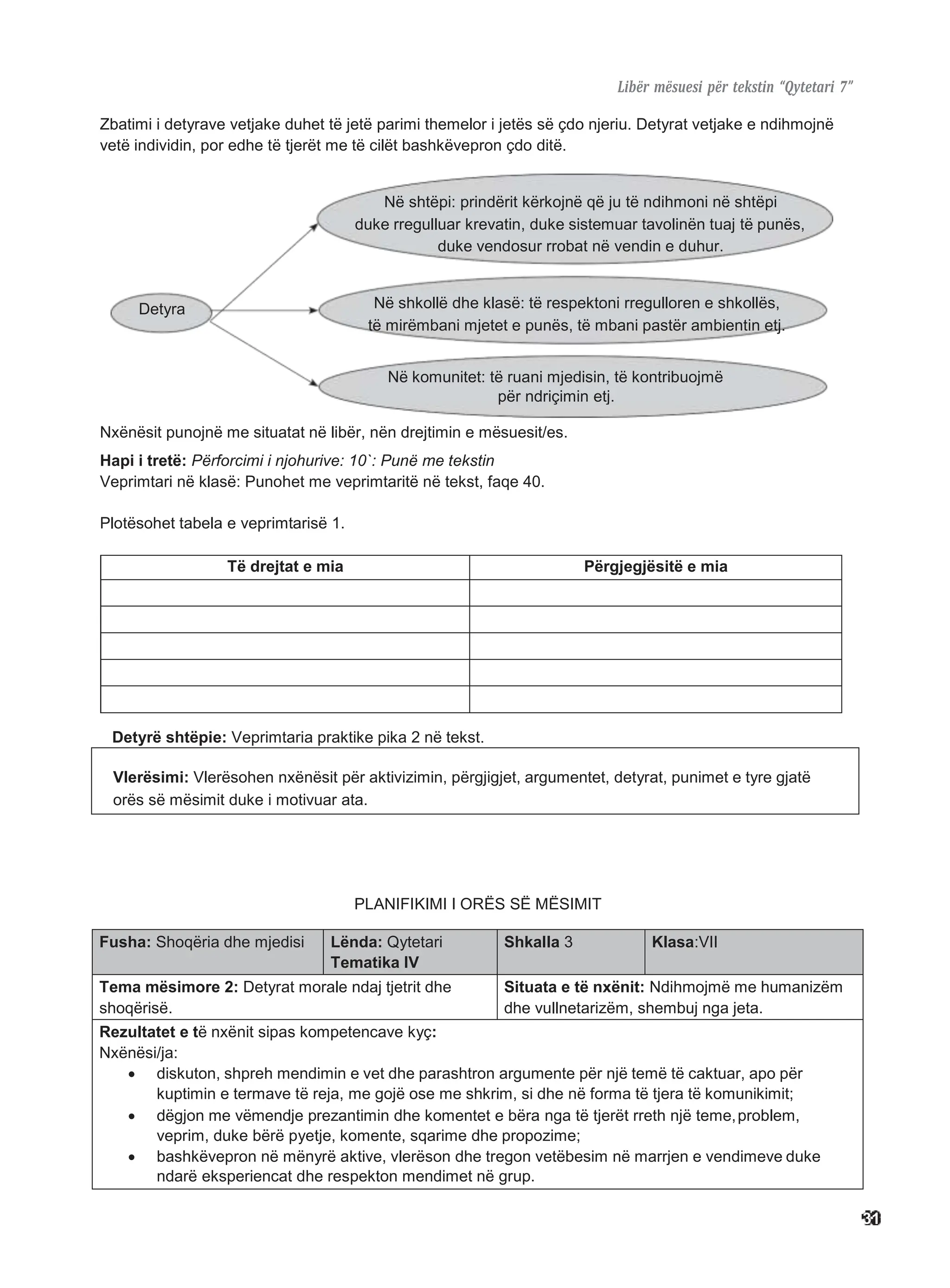 Liber_Mesuesi_Qytetaria_7.docxcv ffff vv | DOCX
