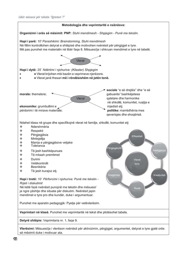 Liber_Mesuesi_Qytetaria_7.docxcv ffff vv | DOCX