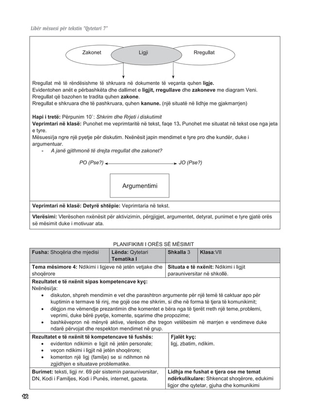 Liber_Mesuesi_Qytetaria_7.docxcv ffff vv | DOCX