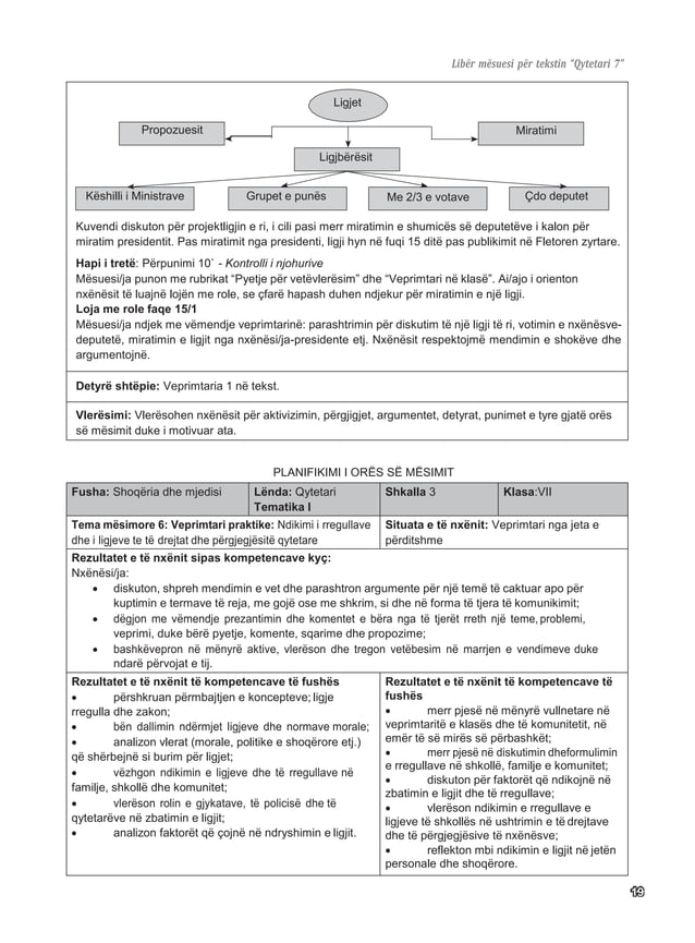 Liber_Mesuesi_Qytetaria_7.docxcv ffff vv | DOCX