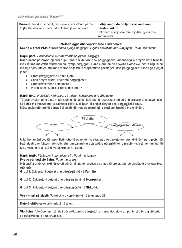 Liber_Mesuesi_Qytetaria_7.docxcv ffff vv | DOCX