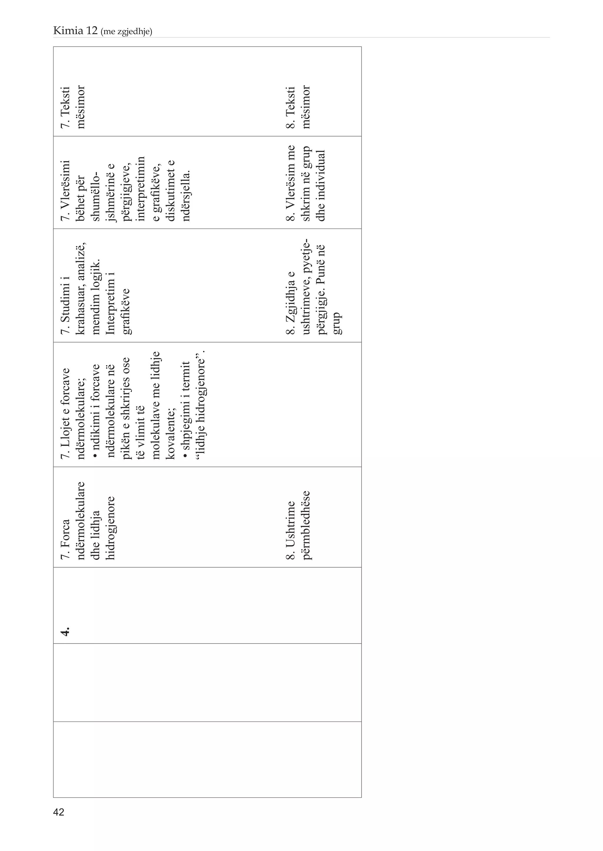 Liber per Kimi 12 (me zgjedhje).pdf