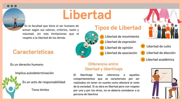 Diapositiva Libertad | PDF