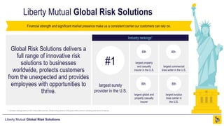 Liberty Mutual Insurance - Insurer Innovation Award 2022 | PPT