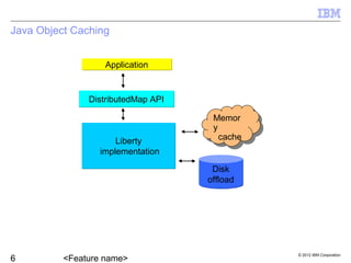Liberty dynacache ffw_iea_ste | PPT