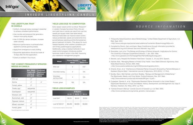 LibertyLink Liberty Integrated Pest Management_2013 Seed Trait ...