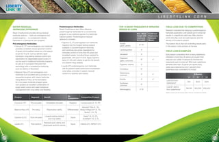 LibertyLink® Trait & Technology Use Manual | PDF | Agriculture | Industries