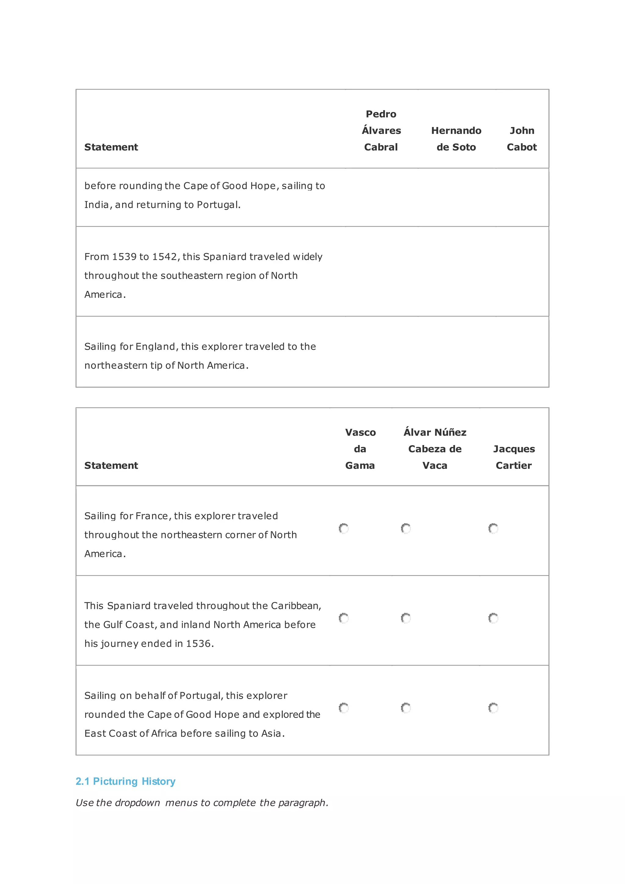 Liberty university hius 221 module week 1 mindtap activities complete ...