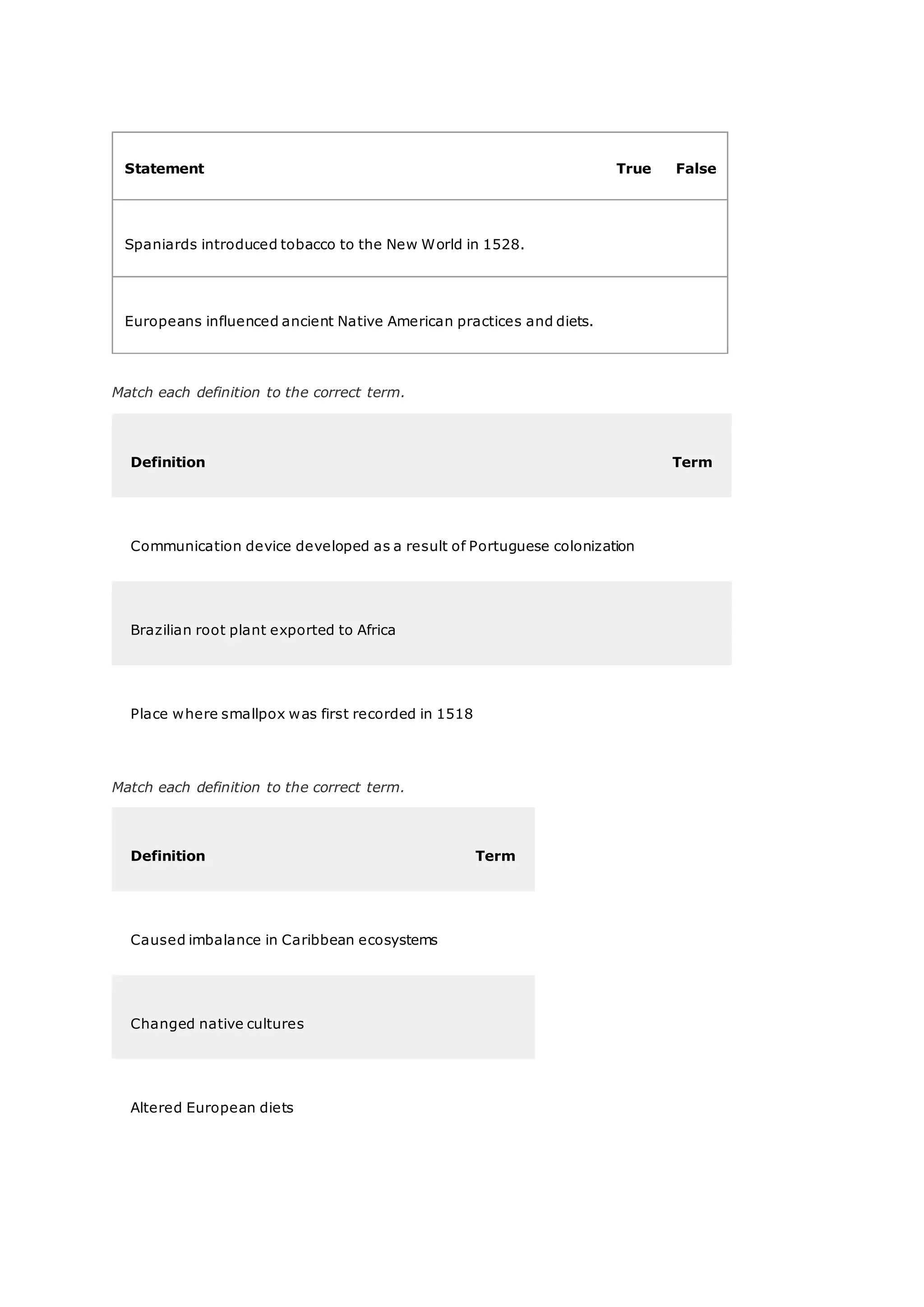 Liberty university hius 221 module week 1 mindtap activities complete ...