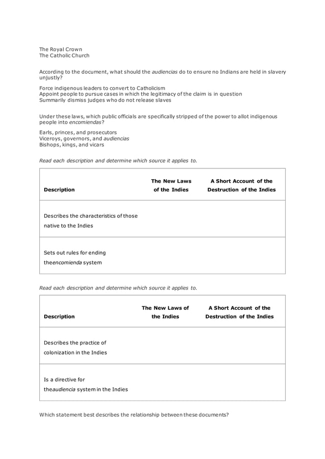 Liberty university hius 221 module week 1 mindtap activities complete ...