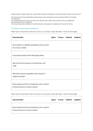 Liberty university hius 221 module week 1 mindtap activities complete solutions correct answers ...