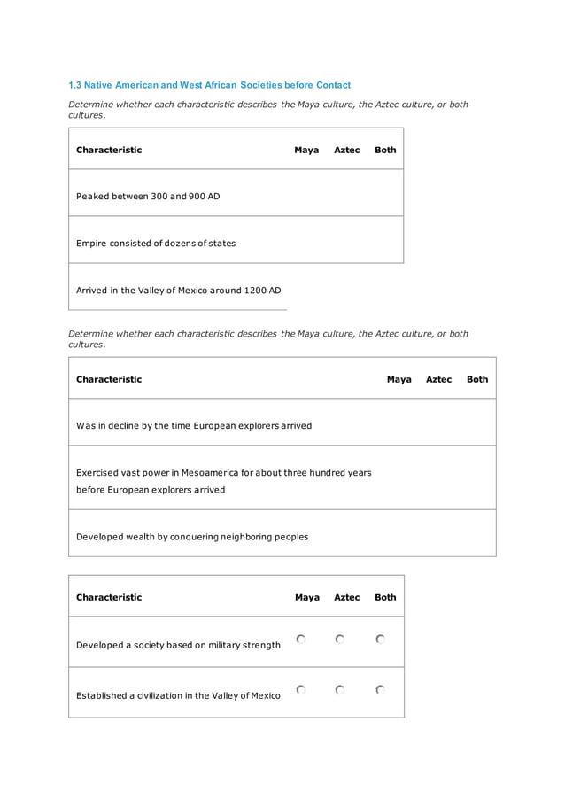 Liberty university hius 221 module week 1 mindtap activities complete ...