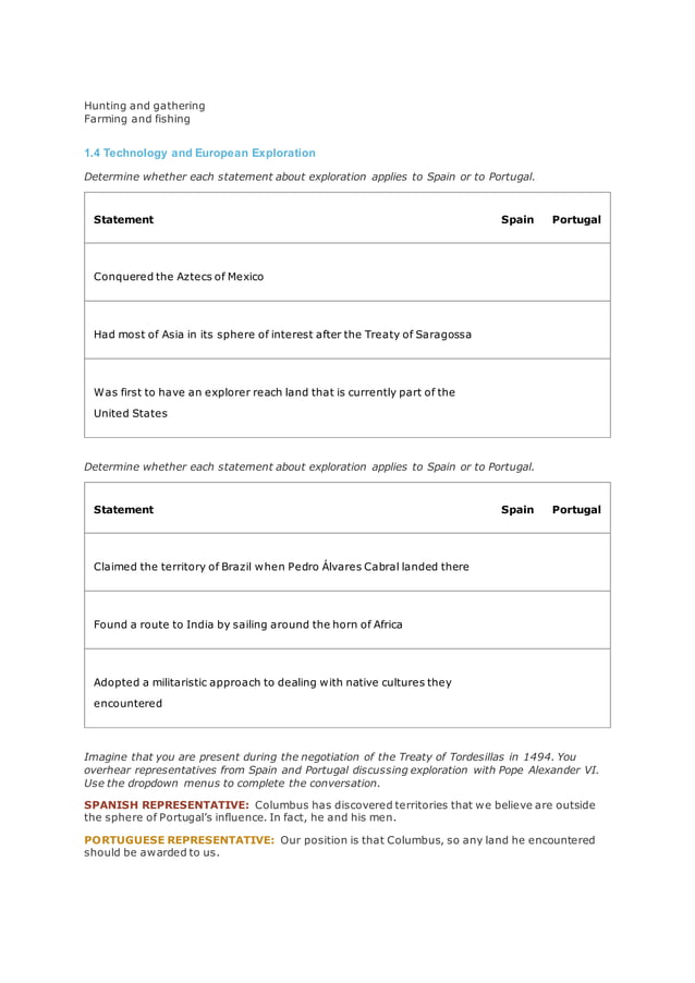 Liberty university hius 221 module week 1 mindtap activities complete ...