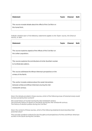 Liberty university hius 221 module week 8 mindtap activities complete ...