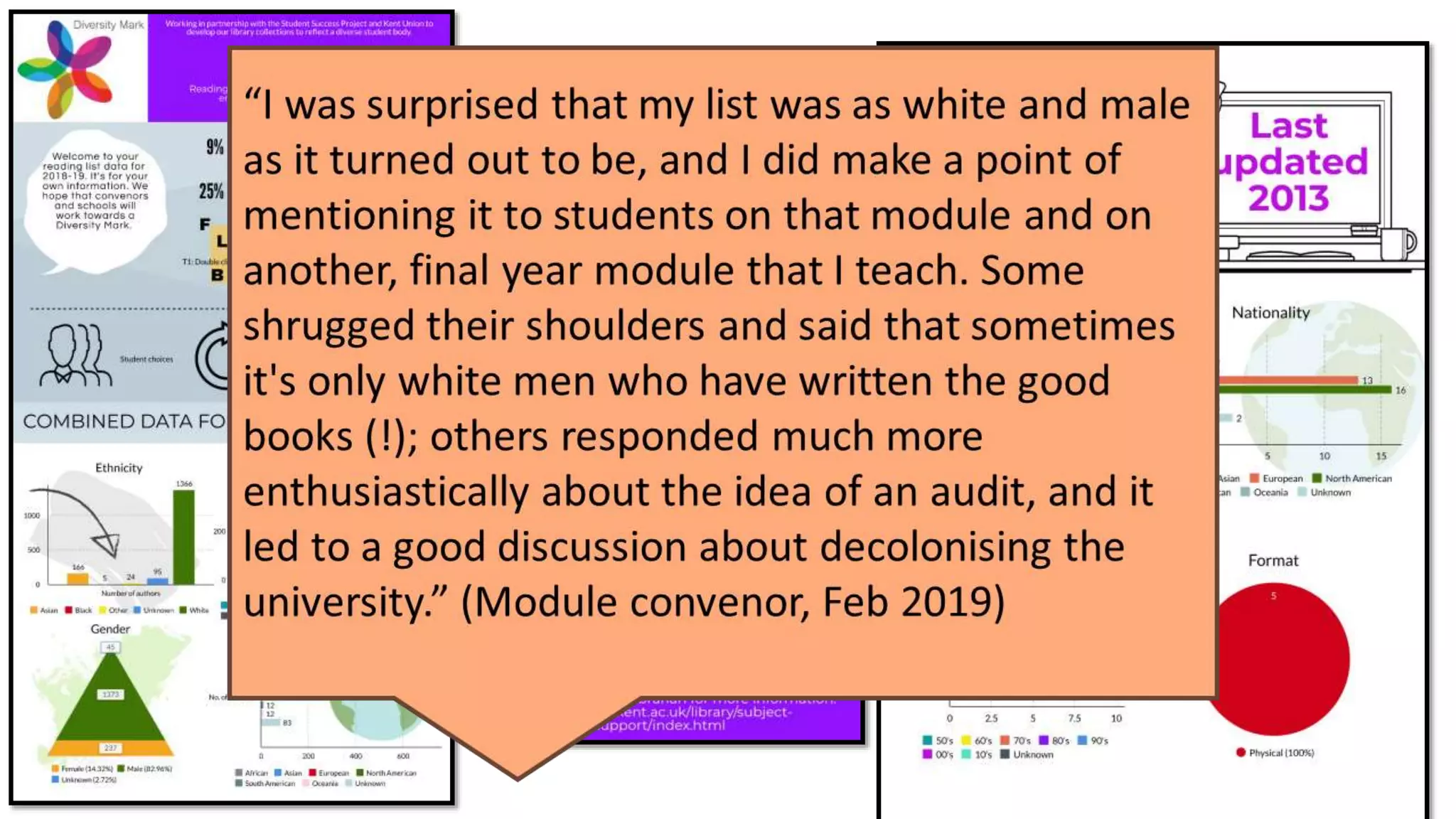 LIBER conference: Toolkit for change diversifying library collections ...